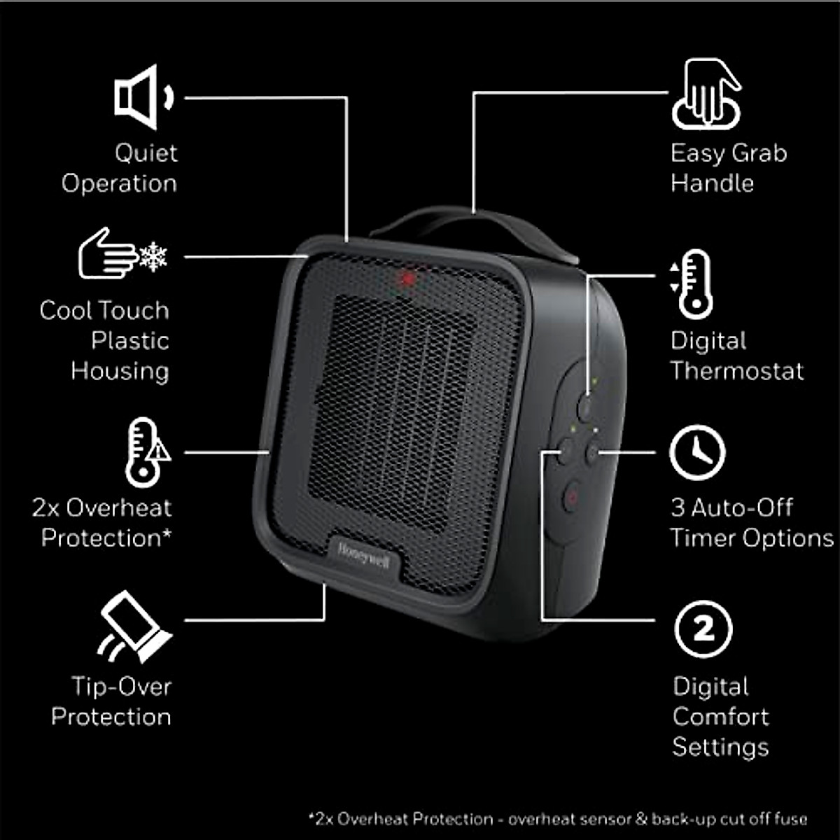 Honeywell UberHeat Plus Ceramic Space Heater for Small Rooms, Quiet, Compact Personal Heater with Variable Heat Settings and Auto-off Timer, Black, HCE220B