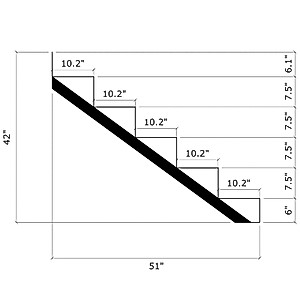 Zwinz Steel Stair Stringer 5 Step, Metal Stair Stringers for Deck Height 42 inches, Steel Stair Step Riser for Outside Stairs (2Pack)