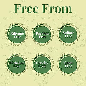 NaturAll Cleansing Sulfate-Free Avocado Shampoo | All Natural, Silicone-Free, Paraben-Free, Cruelty-Free | For Dry, Curly, Coily, or Frizzy Hair | 8 oz