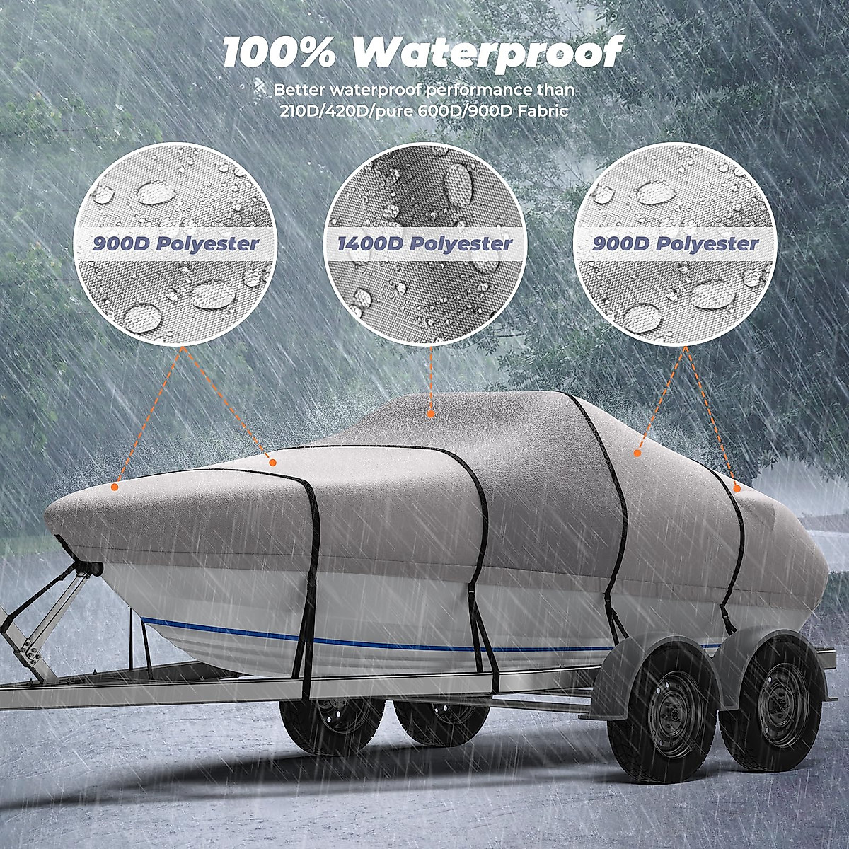 RVMasking Heavy Duty Middle 1400D Reinforced Boat Cover with Storage Bag Trailerable Marine Grade Waterproof Boat Cover Fits Bass Boat, V-Hull, Runabout, Length: 16'-18.5', Beam Width up to 94", Gray