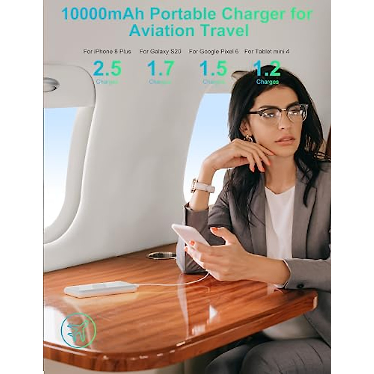 MOSKIZ Portable Charger 2 Pack, 10000mAh Power Bank Fast Charging USB C 20W, Battery Pack for iPhone, Android Cell Phone, Tablet, Lightweight Slim External Charger for Camping, Hiking, Travel