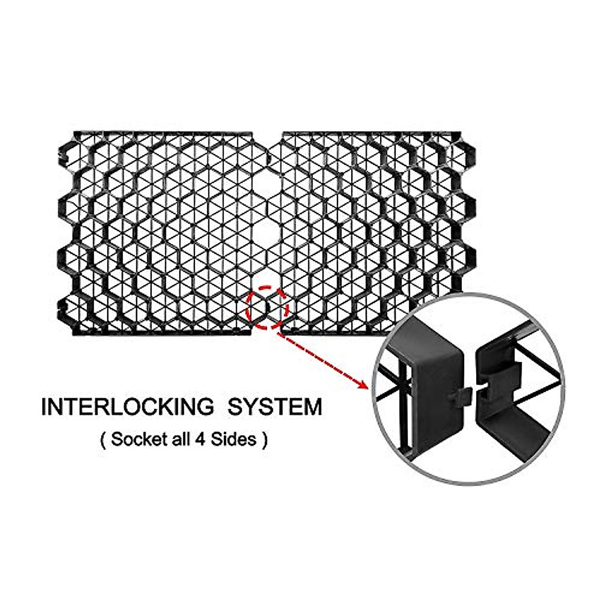 Techno Earth ( 1.9" Depth Permeable Grass Pavers for Your Grass Parking Lots, Access Roads, driveways, fire Lanes, RV and Boat Storage Pads - (Pack of 4-11 Sf) (Black)