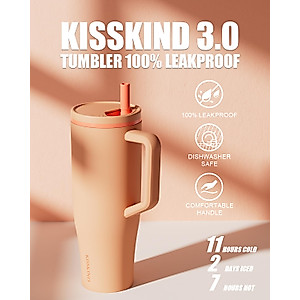 KISSKIND 40 oz Tumbler with Handle and Straw Lid, 100% Leakproof Insulated Cup Travel Coffee Mug Water Bottle, 2 Pcs
