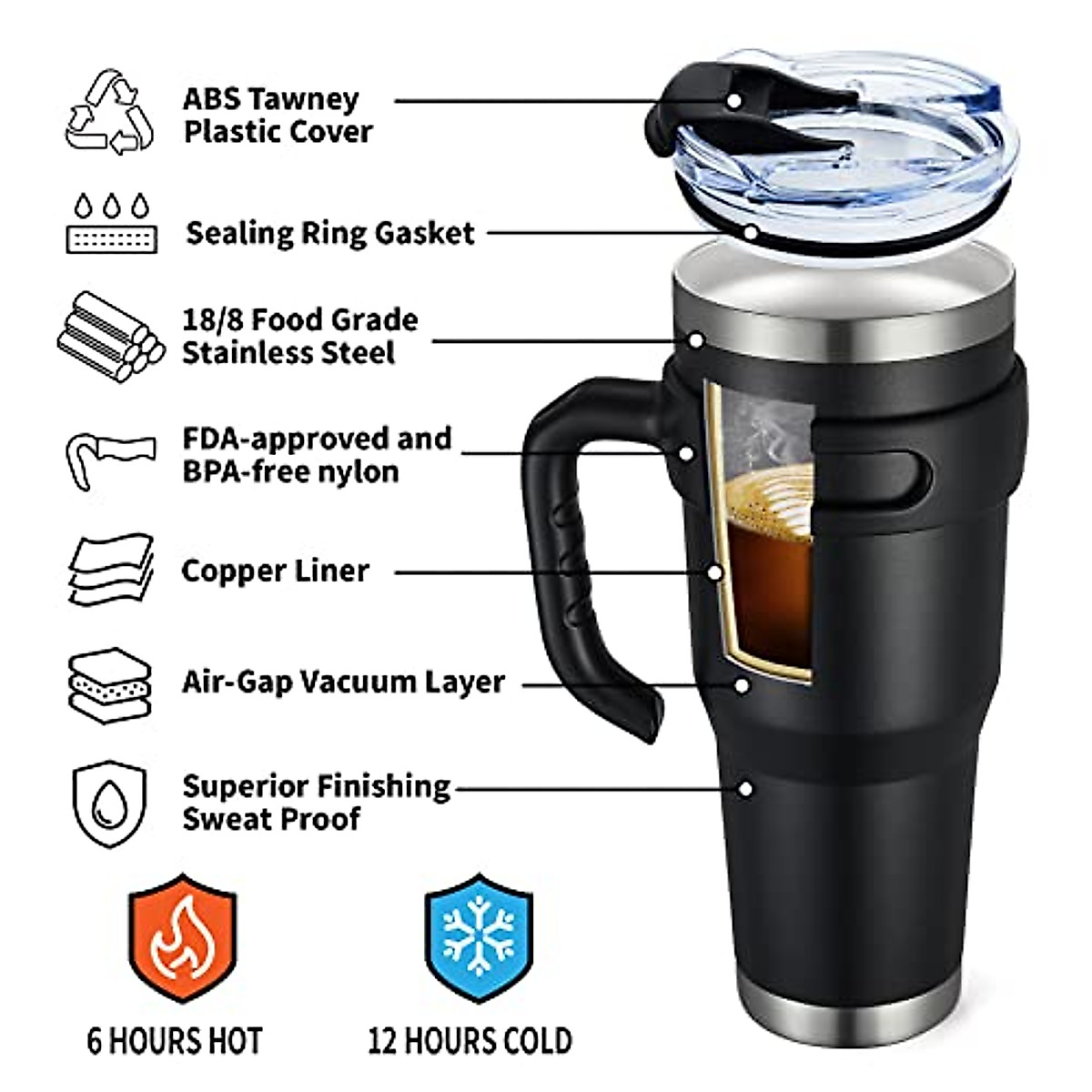Zibtes 40oz Insulated Tumbler with Lid and Straws, Stainless Steel Double Vacuum Coffee Tumbler with Handle, lovely Travel Cup for Home, Office, Party (Black 1 pack)