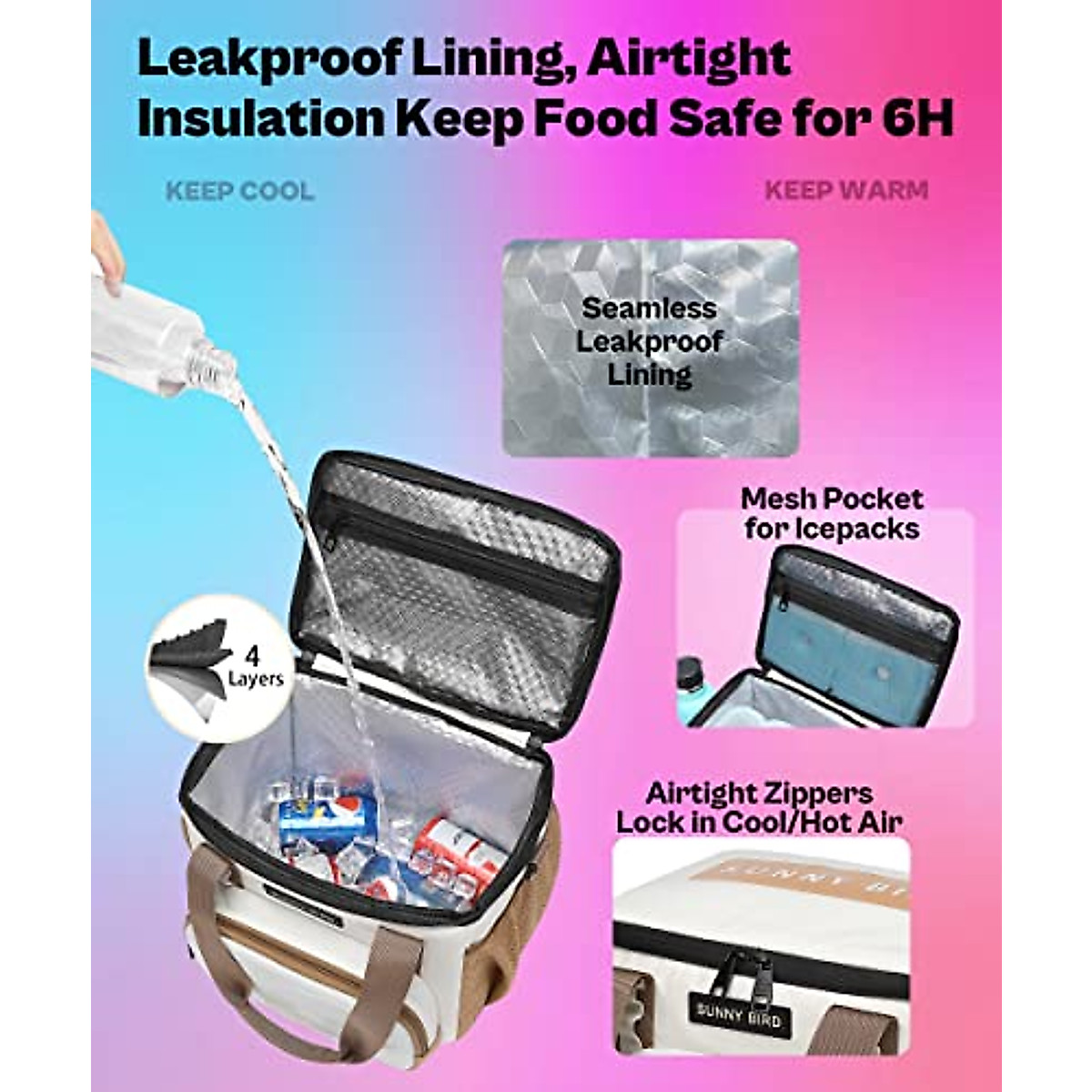 SUNNY BIRD 12L Large Insulated Lunch Bag, Leakproof and Foldable Lunch Cooler Box for Women Adult and Men, Fits 18 Cans (Ivory White 01)