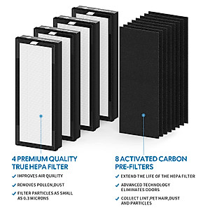 4 Pack True HEPA Replacement Filter Compatible with VEVA 8000 Elite Pro Series Air Cleaner Purifier, 4 HEPA Filters & 8 Premium Carbon Pre Filters