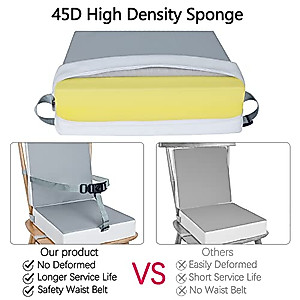 Toddler Booster Seat for Dining Table, Child Booster Seat for Table with Backrest, HOSEASCA Toddler Booster Seat with Adjustable Waist Belt, Waterproof Kitchen Booster Seat(Grey)