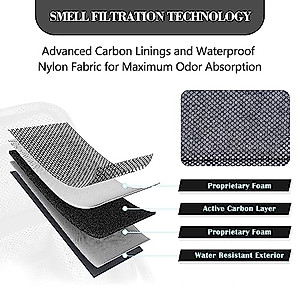 OZCHIN Medium Backpack with Combination Lock, Smell Proof - Classics Backpack Travel bags for Men Women (Rose Red)