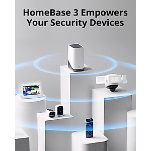 eufy Security S380 HomeBase 3,eufy Edge Security Center, Local Expandable Storage up to 16TB, eufy Security Product Compatibility, Advanced Encryption