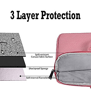 14-15 Inch Waterproof Laptop Sleeve Case - Compatible with Lenovo 14, HP Pavilion x360 14", Acer Aspire 3, ASUS VivoBook 14, Dell XPS 15 - Pink