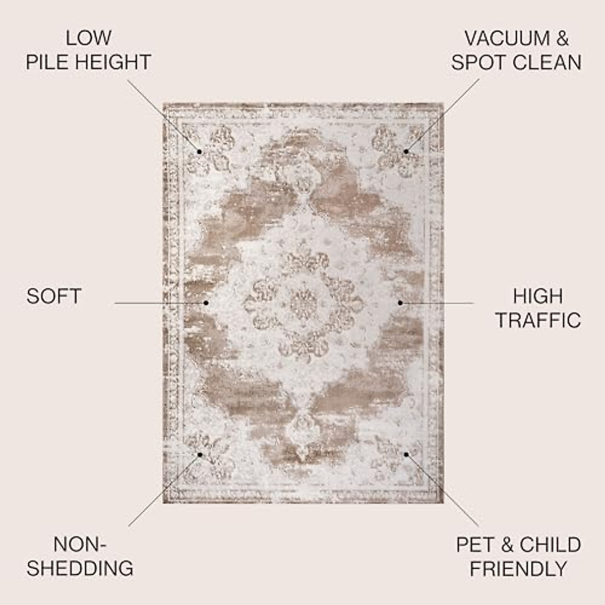 JONATHAN Y MDP400B-3 Alhambra Ornate Medallion Modern Indoor Area -Rug Vintage Bohemian Easy -Cleaning Bedroom Kitchen Living Room Non Shedding, 3 ft x 5 ft, Brown/Cream