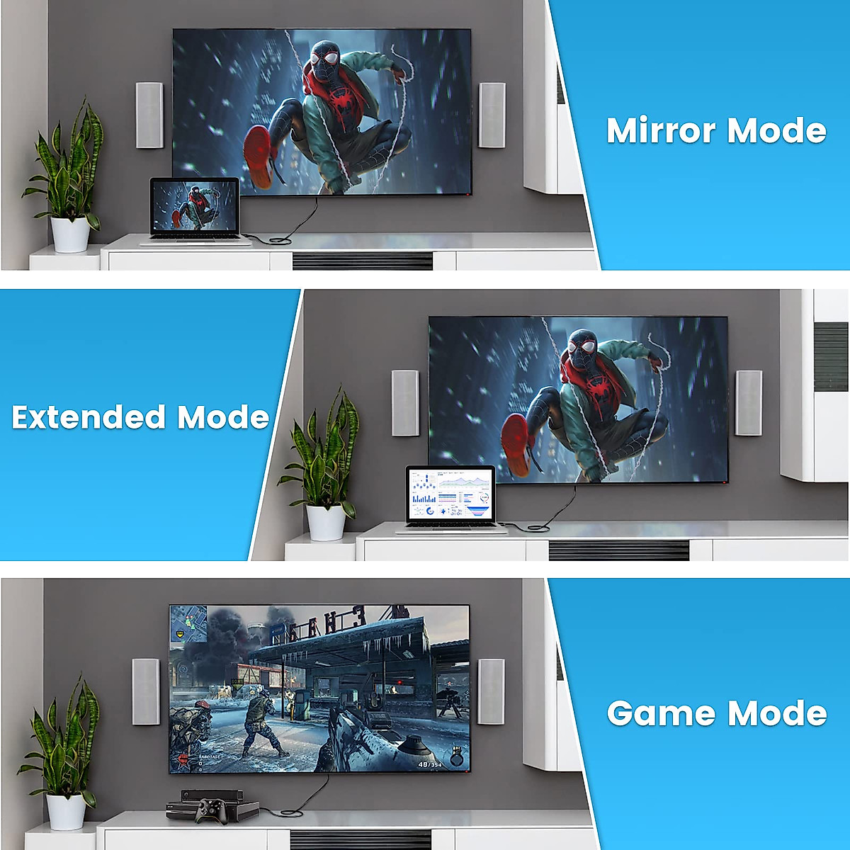 8K HDMI 2.1 Cable, 6.6FT Ultra High Speed HDMI Cord Supports 48Gbps 4K@120Hz/144Hz Compatible with Xbox X/S, Ps4 Pro, PS6, Soundbar, Apple TV, Samsung/LG OLED TV, Laptop, Monitor/Roku Ultra