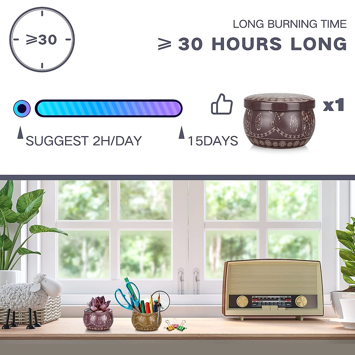 Scented Candles Gift Set for Women, Soy Wax 2.5 Oz Portable Travel Tin Candles, Candles Bulk with 12 Constellations for Aromatherapy and Home Decor, Gift for Birthday