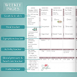 Legend Medical Planner – 12-Month Health Tracker Journal to Track Meals, Symptoms, Blood Pressure, Lab Test Results – Med & Wellness Notebook for Daily Self-Care & Health Goals (Turquoise)