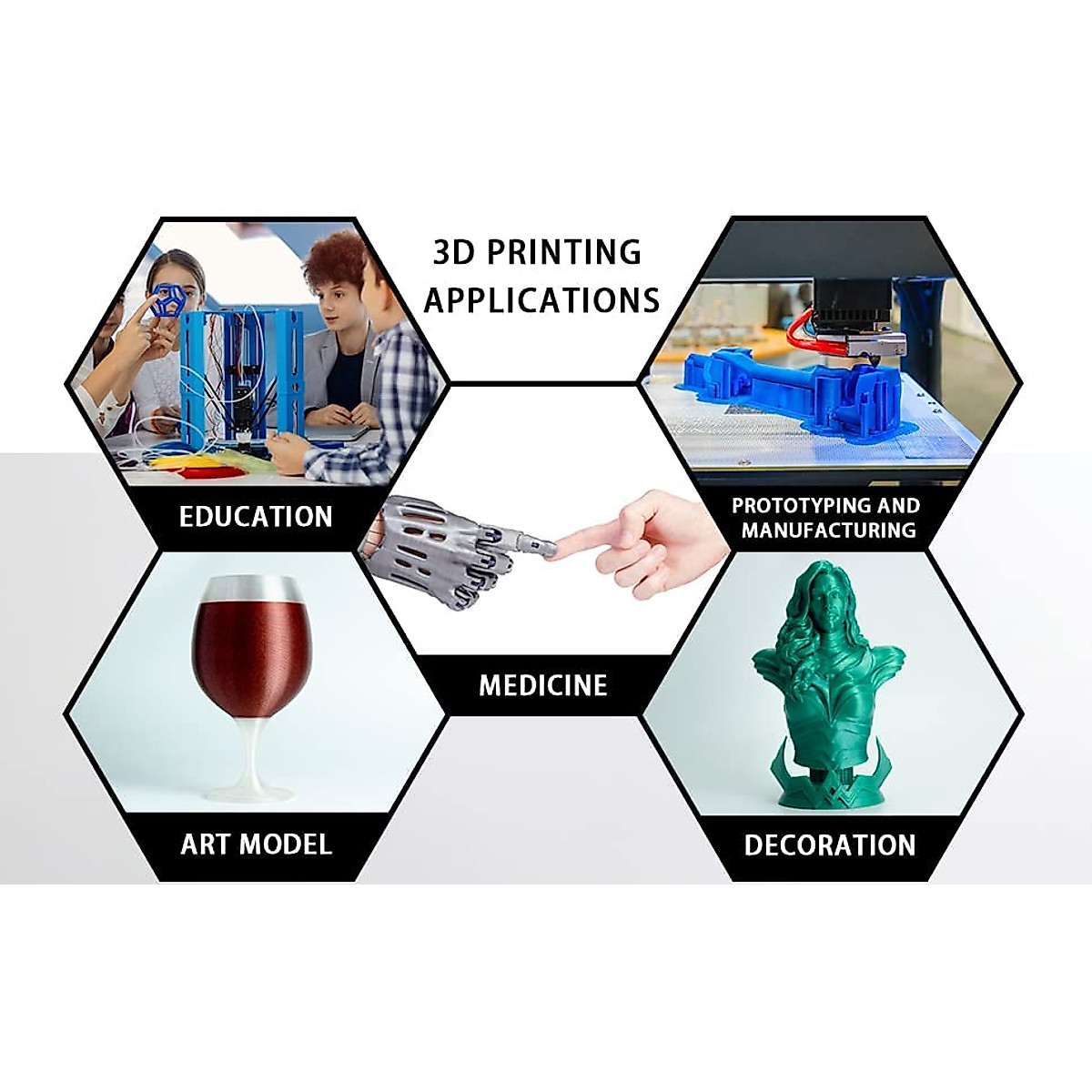 WISDREAM Forest/Jungle/Military Gradient Color Rainbow 3D PLA Printer Filament 1.75mm 1kg/2.2lbs