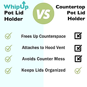 Hood Vent Magnetic Pot Lid Holder Organizer - Keep Kitchen Counter Clean with Heavy Duty Hook Lid Holders and Spoon Rests for Use While Cooking; Stove Stand for Lids | Unique Kitchen Gadgets