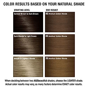 AGE beautiful Permanent Hair Color Dye Liqui Creme | 100% Gray Coverage | Anti-Aging Haircolor | Biotin for Thicker, Fuller Hair | Professional Salon Coloring | 8G Medium Gold Blonde