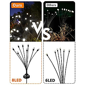 Otdair Solar Lights for Outside Garden,New-Upgraded 4 Pack Solar Lights Outdoor Waterproof,Outdoor Lights Solar Powered,Garden Lights Solar Outdoor for Backyard Garden White 8LED