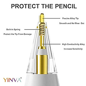 YINVA 3 Pack Pencil Tips for Apple Pencil Tip, 3 Styles Fine Point Metal Apple Pencil 2nd Generation Tips, Replacement iPad Pen Tips for Apple Pencil 1st Generation Nibs(White, Clear)