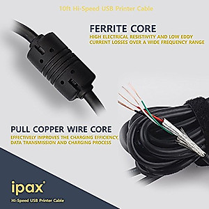 IPAX USB Printer Cable and Power Cord Compatible with HP Laserjet Pro P1109w P1102w M254dw M281fdw M402dw M404Dn M426fdn M428fdw M454dw M476nw M479fdw