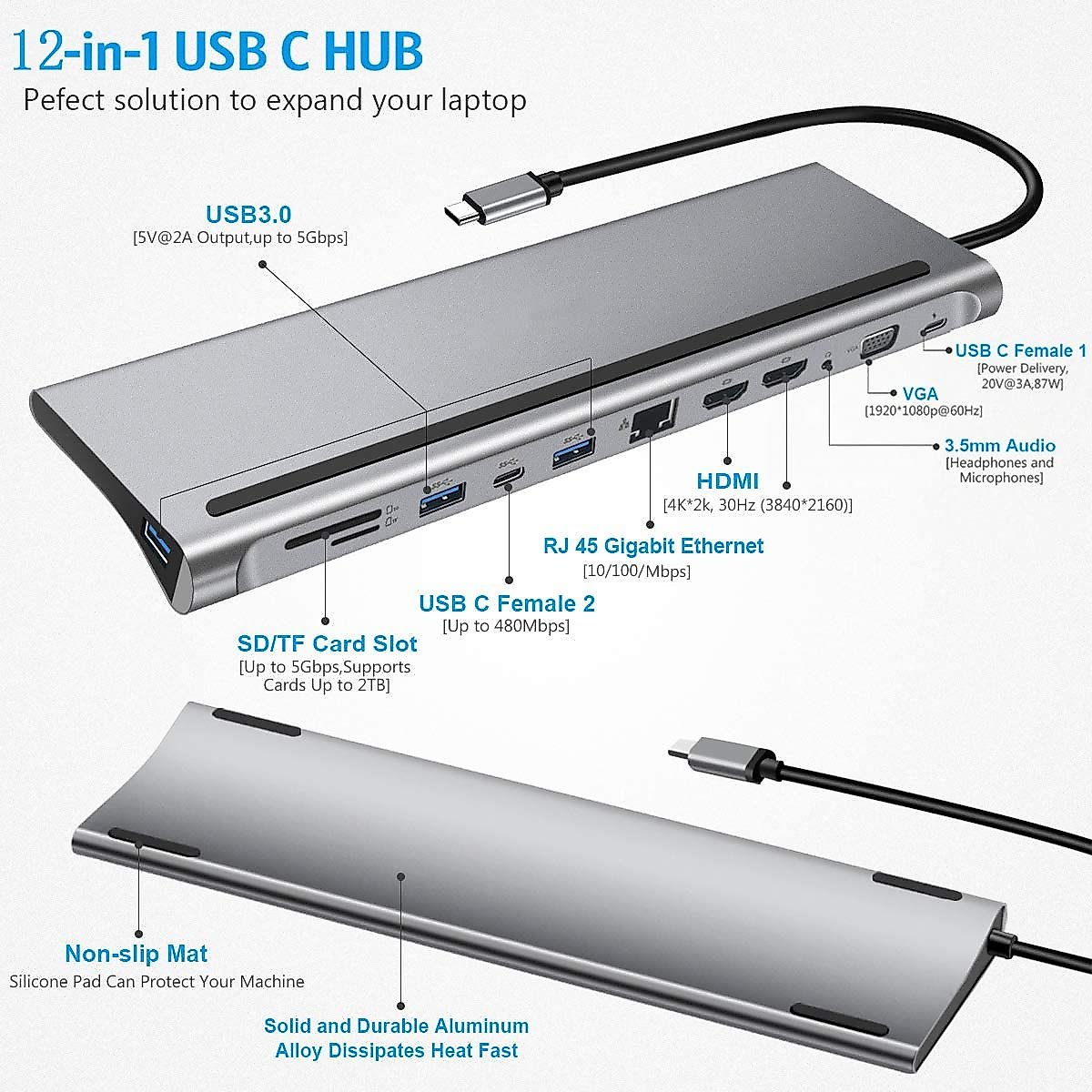 Feilx Ultra-Slim Data USB Hub,12 in 1 USB C Hub Laptop Docking Station Type-C to Dual HDMI-Compatible/VGA/USB 3.0 Hub/PD/RJ/Micro-SD/TF Card Dock Adapter