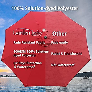Garden lucky Replacement Umbrella Canopy for 9ft 8 ribs Mark Patio Umbrella 2pcs/Package Red