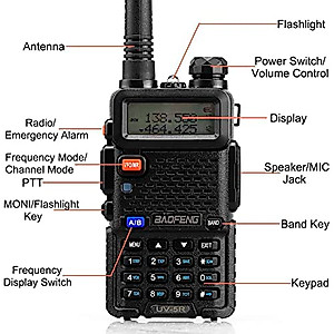 BAOFENG UV5R Radio, Handheld Ham Radio Long Range, Rechargeable Two Way Radios, Portable Walkie Talkies for Adults with Earpiece, Dual Band Programmable Radio with Programming Cable(2 Pack)