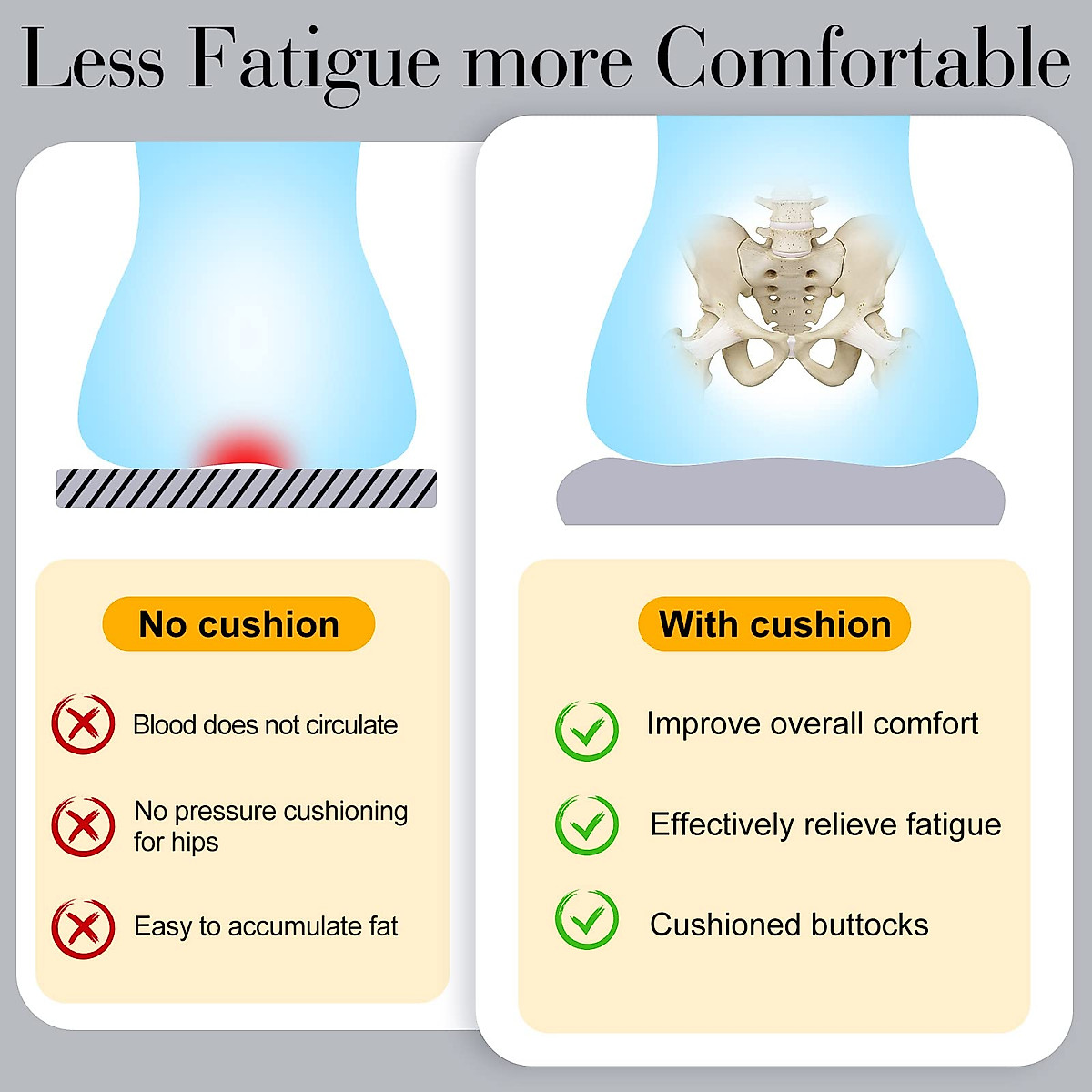 6 Pcs Memory Foam Chair Cushions Kitchen Chair Cushions 16 x 16 x 4 Inch Grey Dining Pad with Ties Memory Foam Cushion Indoor Furniture Seat for Dining Office Room Kitchen Cushion