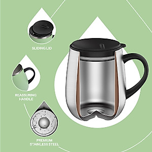 Ideus 16 oz Insulated Coffee Mug with Handle and Lid, Double Wall Stainless Steel Vacuum Insulated Tumbler Cup, Travel Coffee Cup Thermal Cup for Home and Office, Avocado Green