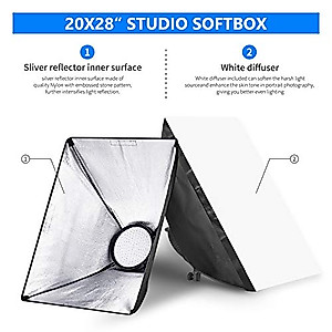 Neewer 2-Pack 2.4GHz LED Softbox Lighting Kit with Color Filter — 20” × 28” Softbox, 3200–5600K 48W Dimmable LED Light Head, 2.4GHz Remote, Light Stand & Red/Yellow/Blue Filter for Photo Studio Video