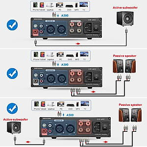 AIYIMA A300 NE5532*4+QCC3034+TPA3255 Bluetooth5.0 300w*2 Power Amplifier Support aptx-hd 2.0/2.1 Channel Amp with Active Subwoofer Output for Passive Speaker Home Audio