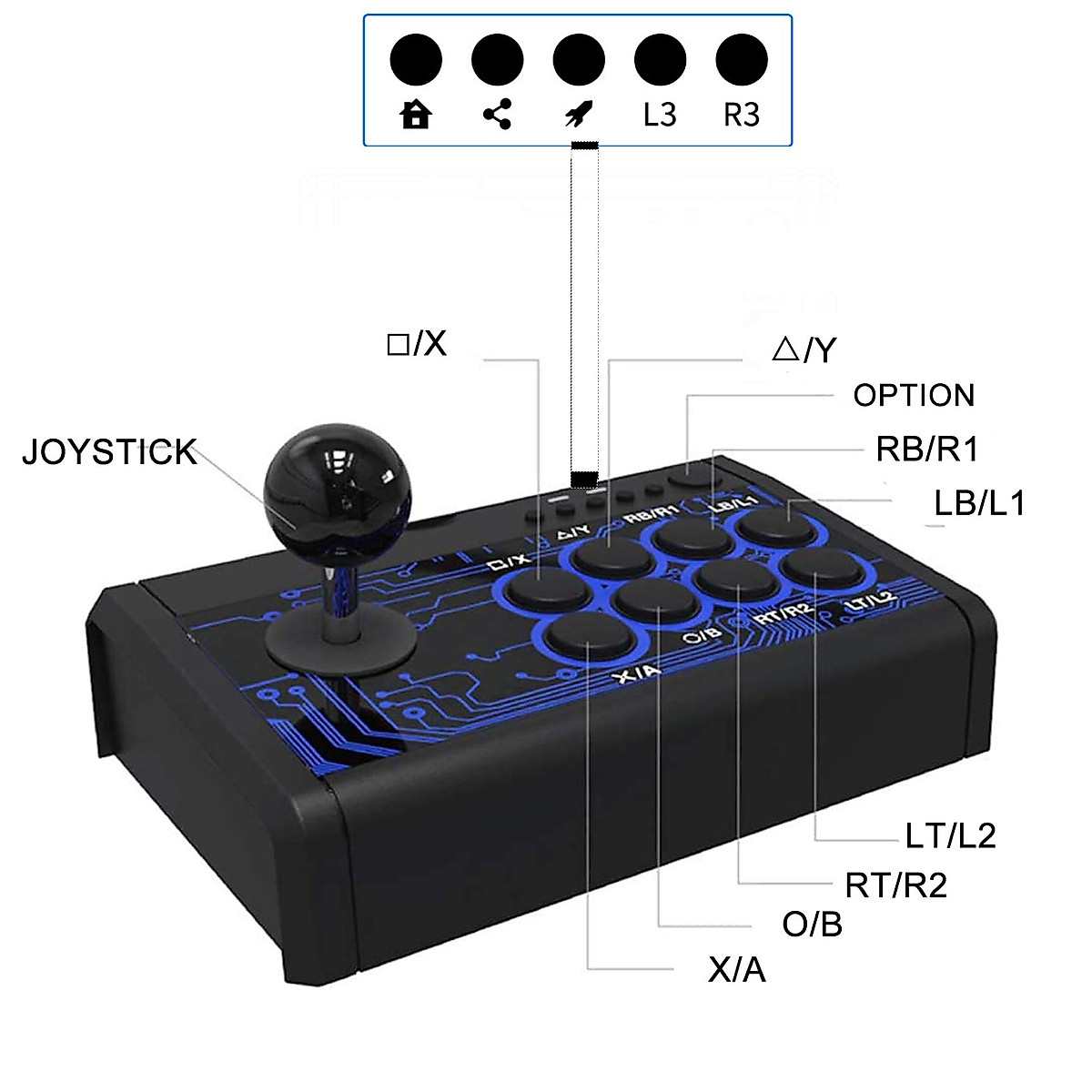 SUNCHI 7 in1 USB Arcade Fight Stick Street Fighting Joystick Gamepad controller for PS3 / PS4 / XBOX ONE / XOBX 360 / PC / Android /Switch