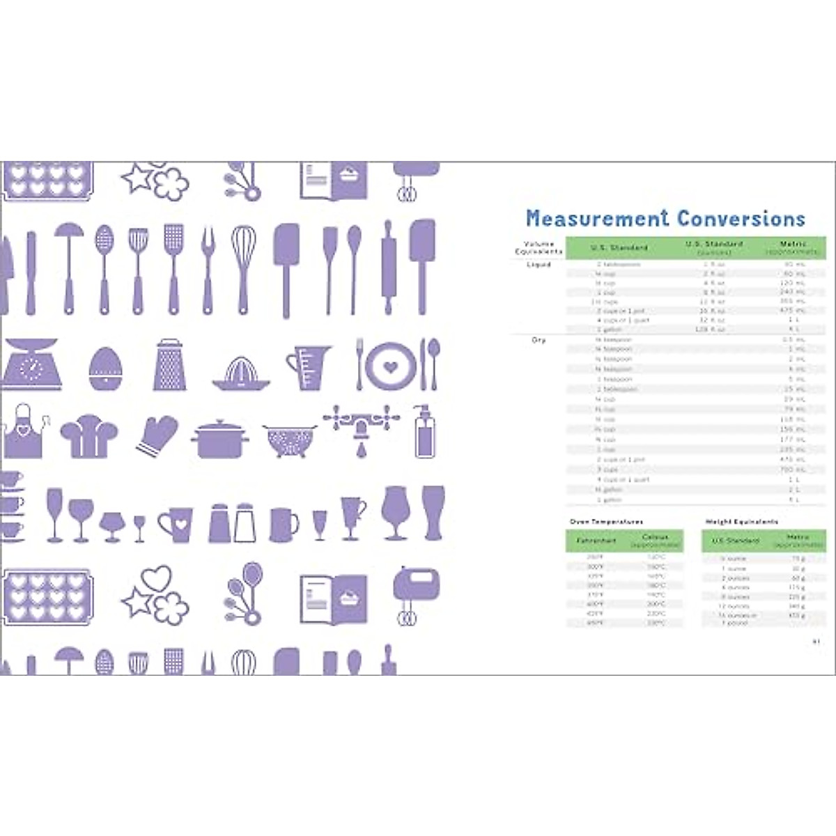 Kitchen Science for Toddlers: 20 Edible STEAM Activities and Experiments to Enjoy!