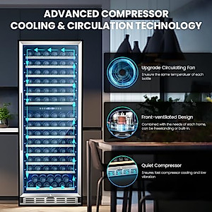 Ecojoy Wine Fridge Dual Zone, 154 Bottles 24inch Wine Fridge Freestanding, Wine Fridge Cabinet for Bar Home Wine Enthusiast, Intelligent Temperature Memory, Quiet