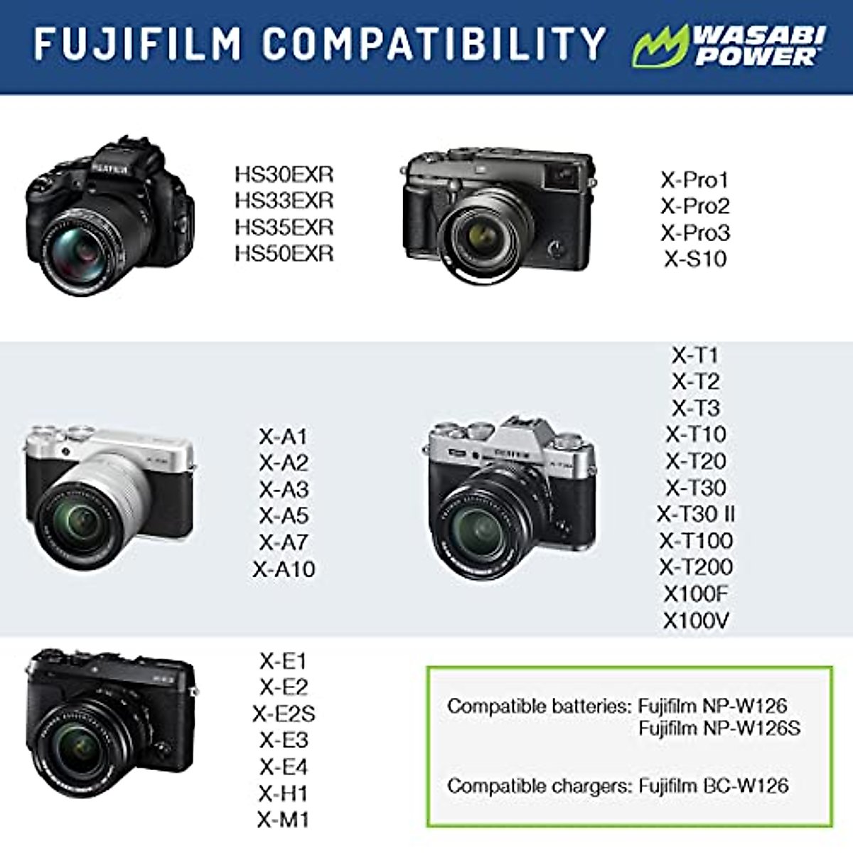 Wasabi Power Battery (3-Pack) and Charger for Fujifilm NP-W126 & HS50EXR, X-T100, X-T200, X100F, X100V, X-A10, X-E2S, X-E3, X-E4, X-Pro2, X-Pro3, X-T1, X-T2, X-T3, X-T10, X-T20, X-T30, X-T30 II