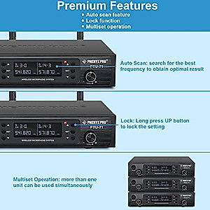 Phenyx Pro Wireless Microphone System PTU-71-2H Bundle with BNC Antenna Kit PH901F