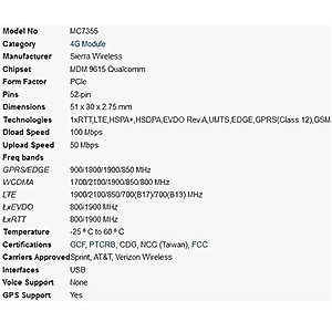 Sierra Wireless Airprime Mc7355 3g 4g Lte/hspa+ Gps 100mbps Module Unlocked