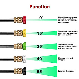 PROWESSPRO Pressure Washer Gun with Pressure Washer Wand Extension Replacement and 5 Nozzle Spray Tips, Power Washer Gun with M22 14mm and M22 15mm Fitting, 40 Inch Adjustable Length (21 Inch)
