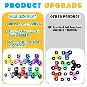 SCIONE Fidget Spinners, 25 Pack Birthday Party Gifts for Adults and Kids, Prize for Classroom, Valentine Party Favors for Kids, Stress Anxiety ADHD Relief Fidgets Toy, Finger Hand Spinner Toys