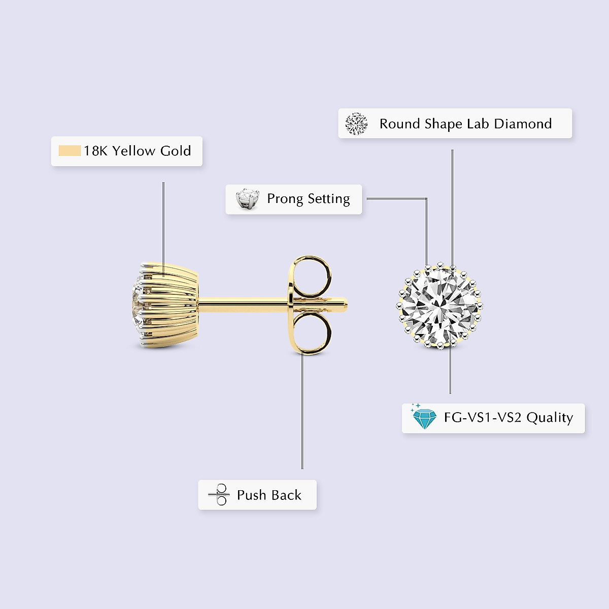 Diamond Stud Earring | 2 Carat IGI Certified Round Shape Lab Grown Diamond Stud | 18K in Yellow Gold | Circa Lab Diamond Stud Earrings | Prong Setting | FG-VS1-VS2 Quality | Friendly Diamonds