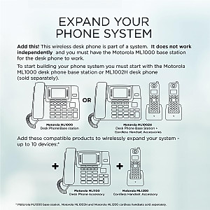 Motorola ML1002H DECT 6.0 Expandable 1 to 4 Lines Business Phone System with Voicemail, Digital Receptionist and Music on Hold, Black, 2 Handsets