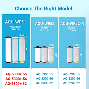 AQUA CREST Replacement for Aquasana® AQ-5300+R Under Sink Water Filter, 800 Gallons Filter Life, Compatible with AQ-5300+.55, AQ-5300+.56, and AQ-5300+.62, 3 Count