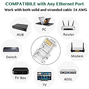Kinoth RJ45 CAT6 Pass Through Connectors 100 Pack - Easy and Fast Termination - Gold Plated 3 Prong 8P8C Modular Ethernet UTP Network Cable Plug End for Cat6 Cat5e