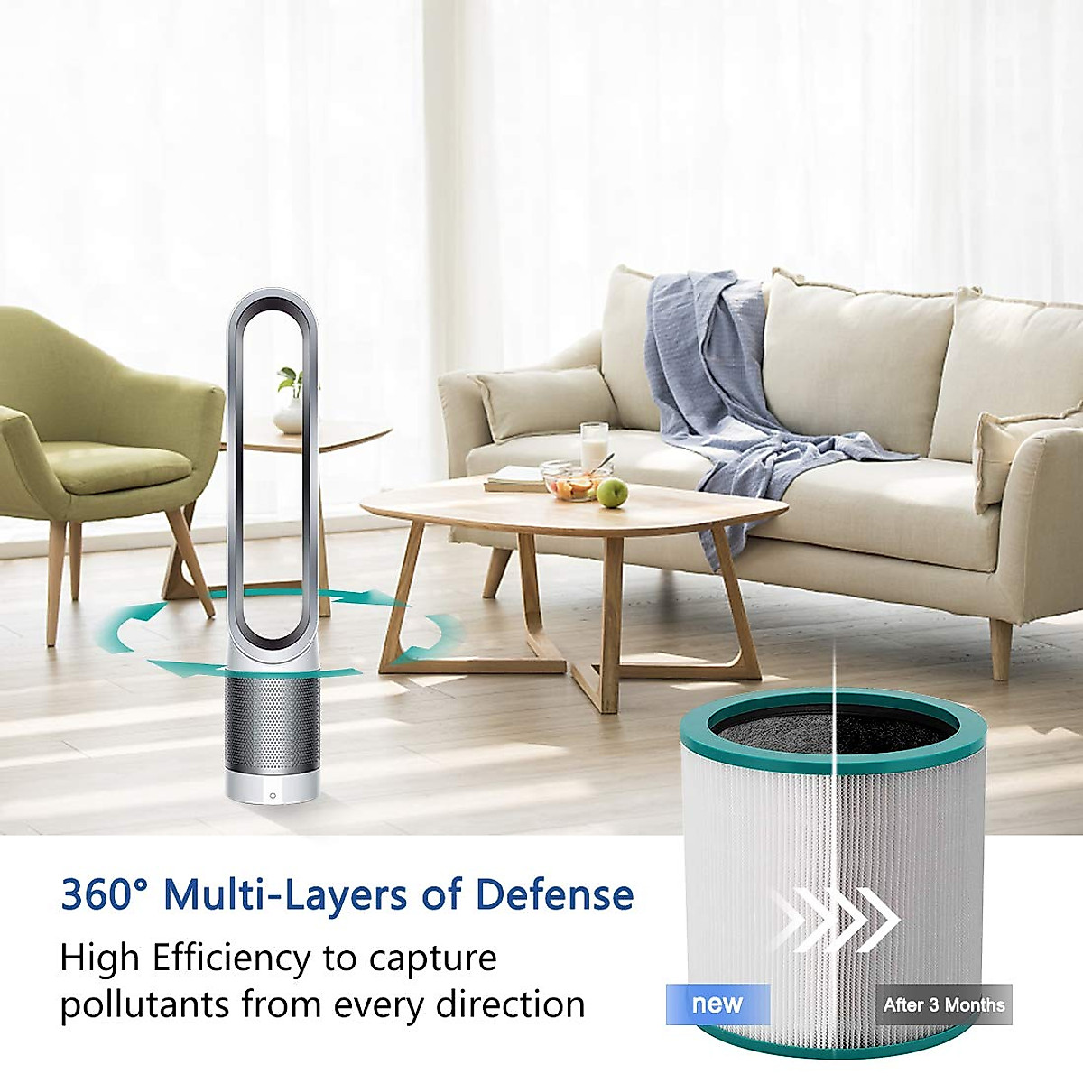 TP01 Filter, Replacement Hepa Filter Compatible with Dyson Tower Purifier Pure Cool Link TP02, TP03, TP00, AM11 series, Compare to Part 968126-03