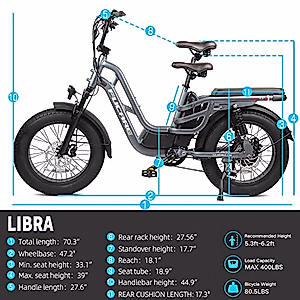 Fucare Libra 750W Electric Bike for Adults 32MPH 48V 20Ah LG Battery EBike with Full Suspension LCD Color Display 20"×4.0" All-Terrain Fat Tire Shimano 7Speed Snow Commute Electric Bicycles (20AH