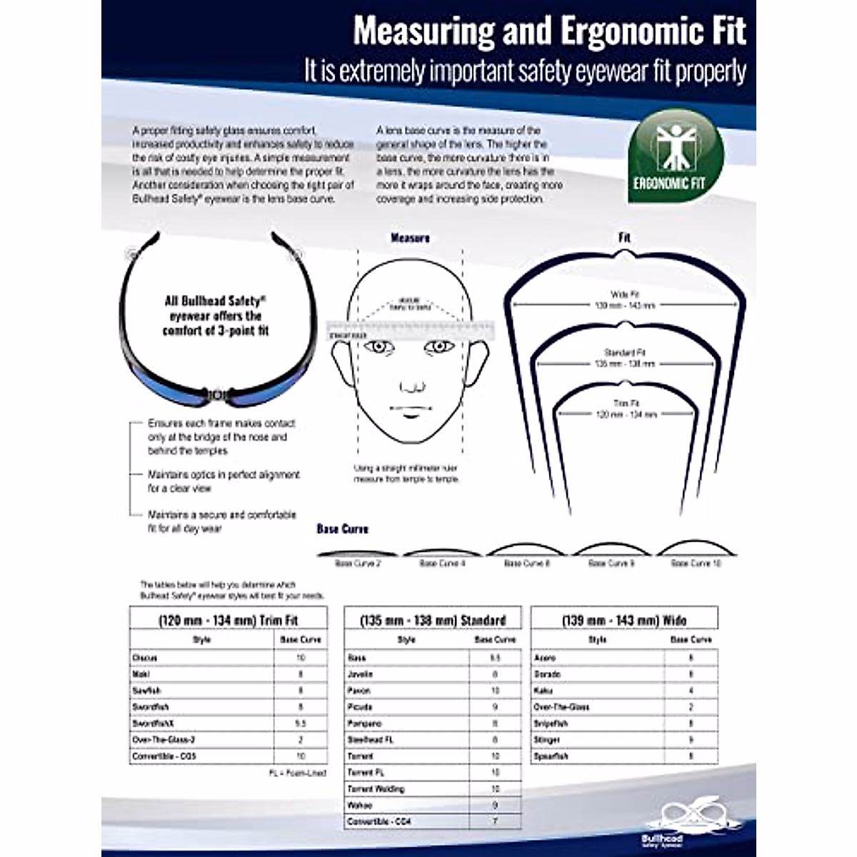 Bullhead Safety Swordfish Bifocal Safety Glasses, 2.0 Diopter, ANSI Z87+, Reader Glasses with UV Light Protection and Anti-Scratch Coating, Clear Lenses, Matte Black Frame