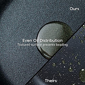 IRIS USA 10 Inch Non-Stick Frying Pan, Skillet with MEGASTONE™ Coating for Healthy Cooking, Everyday Cookware, PFOA Free