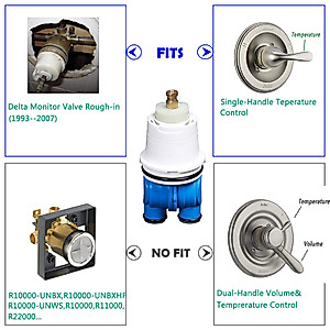 RP19804 Shower Cartridge Assembly Compatible with Delta Faucet 1300/1400 Series Tub and Shower Valves, Replacement Pressure Balance Cartridge For Delta Select Monitor Valves (1993-2007)