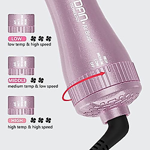 DAN Technology one Step Hair Dryer and volumizer,Small Blow Dryer Brush,2 inch Lightweight Electric Brush Hair, Blow Dry Round Brush,Ceramic hot Brush & Styler,Small Brush Hair dryers for Women…