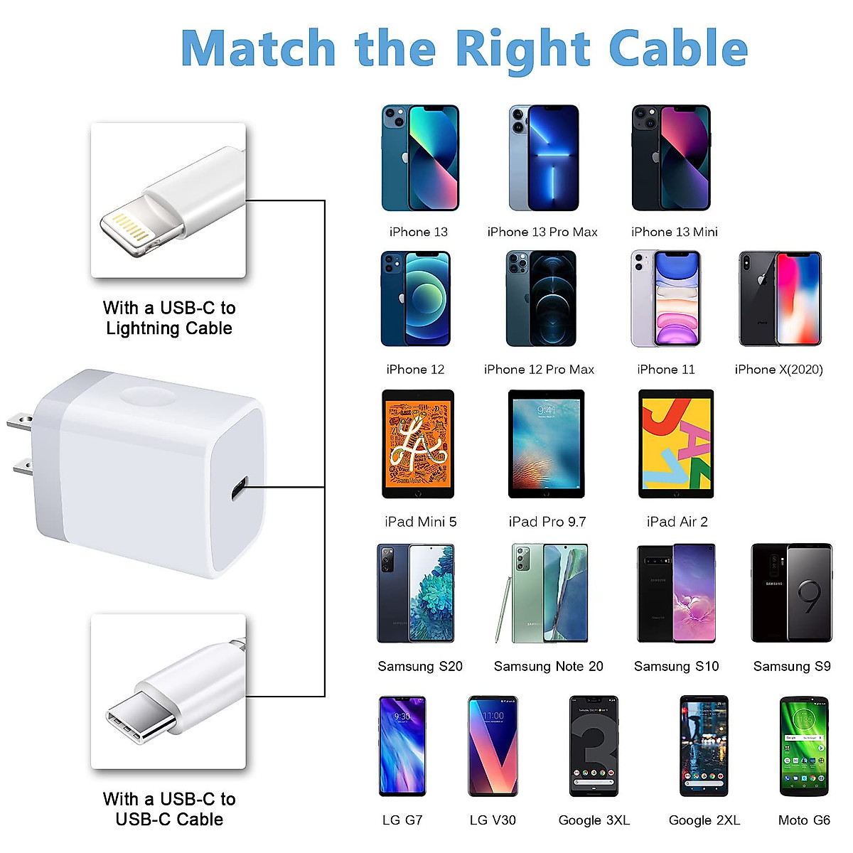 USB C Box Samsung Fast Charger Block for Samsung Galaxy A15/A14 5G/A54/A53 5G/A13/A23/A03S/A42/A33/S24/S23 Ultra/S22/S21/S20 FE/Z Fold 5,iPhone 15 14 13 12 Pro Max/11/SE/XR/X,20W Type C Wall Charger